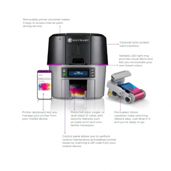 Card Printer Entrust Sigma DS3 Duplex