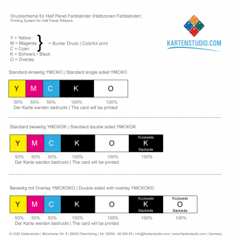 Colorful Half Panel Ribbon for Card Printer Datacard CD800